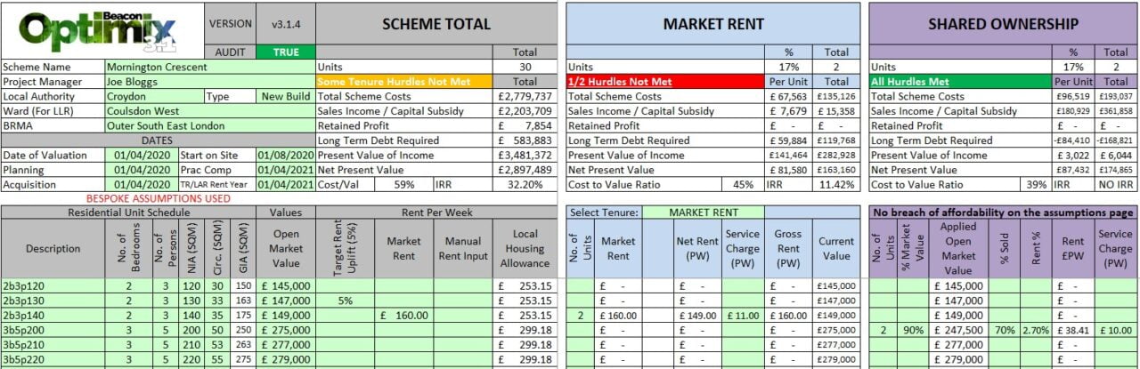 Optimix | Beacon Partnership